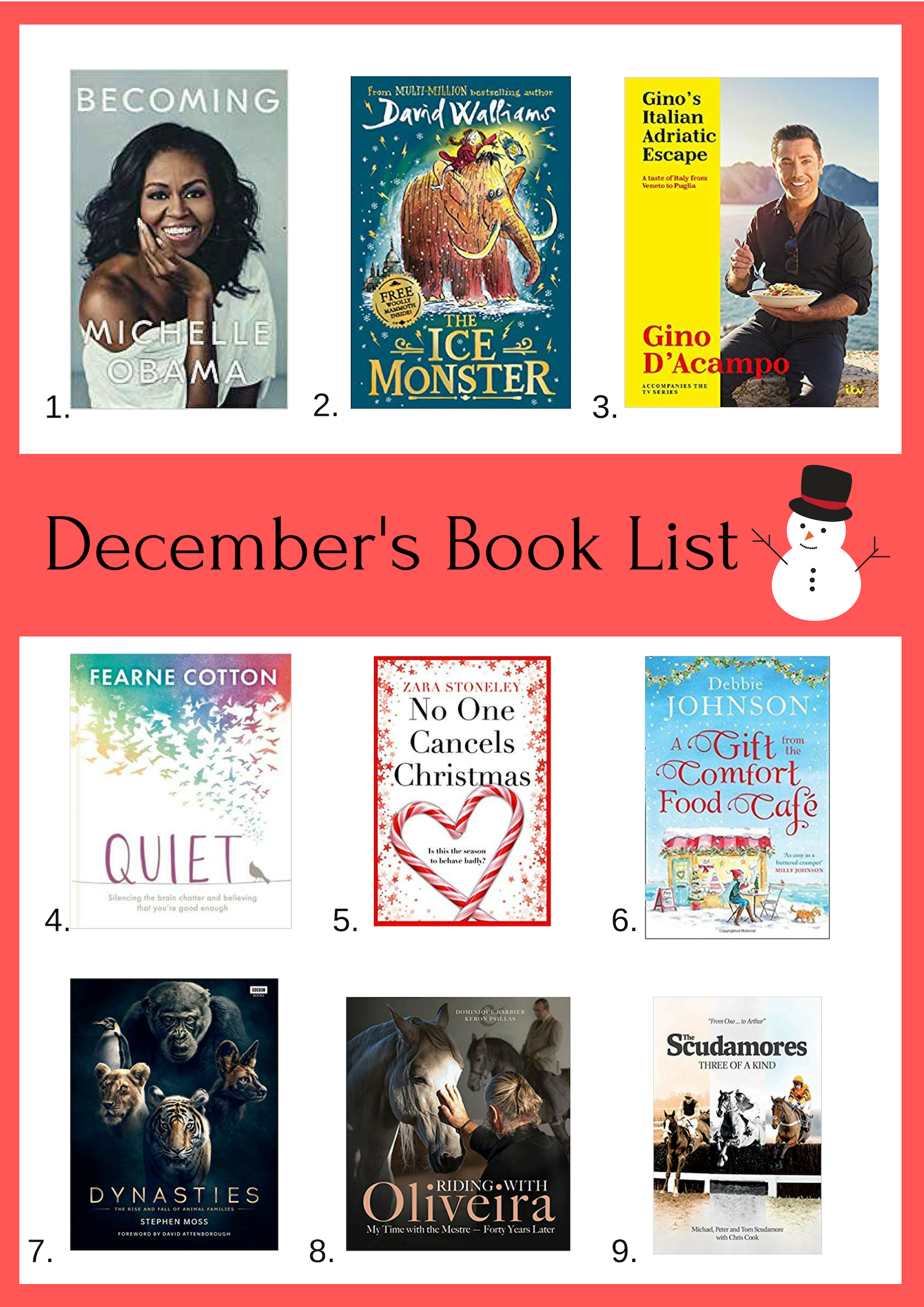 Book List December 2018 | Features | The Gaitpost